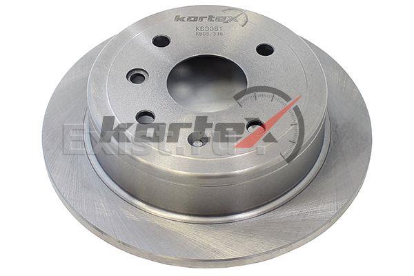 Диск торм. задн. [258x10] 4 отв Kortex KD0081 - Интернет-магазин exist.ru