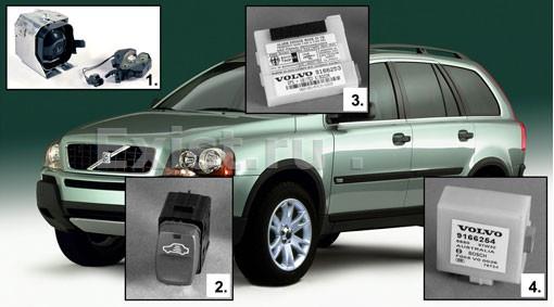 Аксессуары Volvo XC90